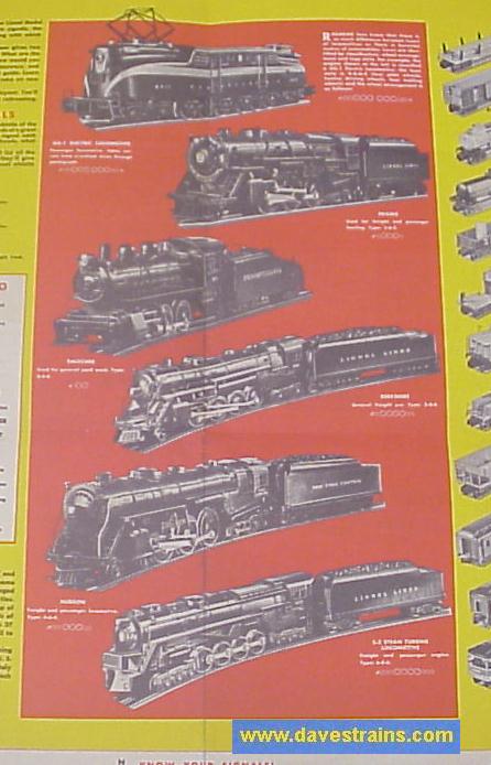 Dave's Trains, Inc.: Other Paper Items